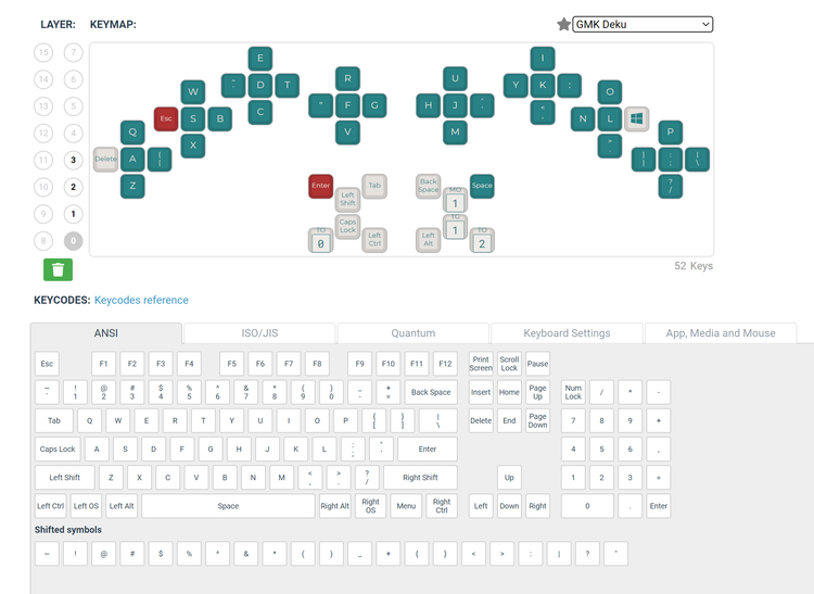 Svalboard - Datahand forever!