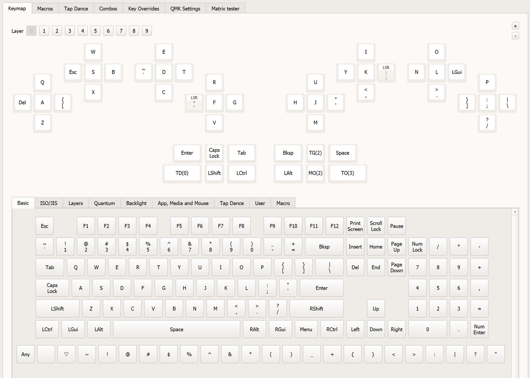 Svalboard - Datahand forever!